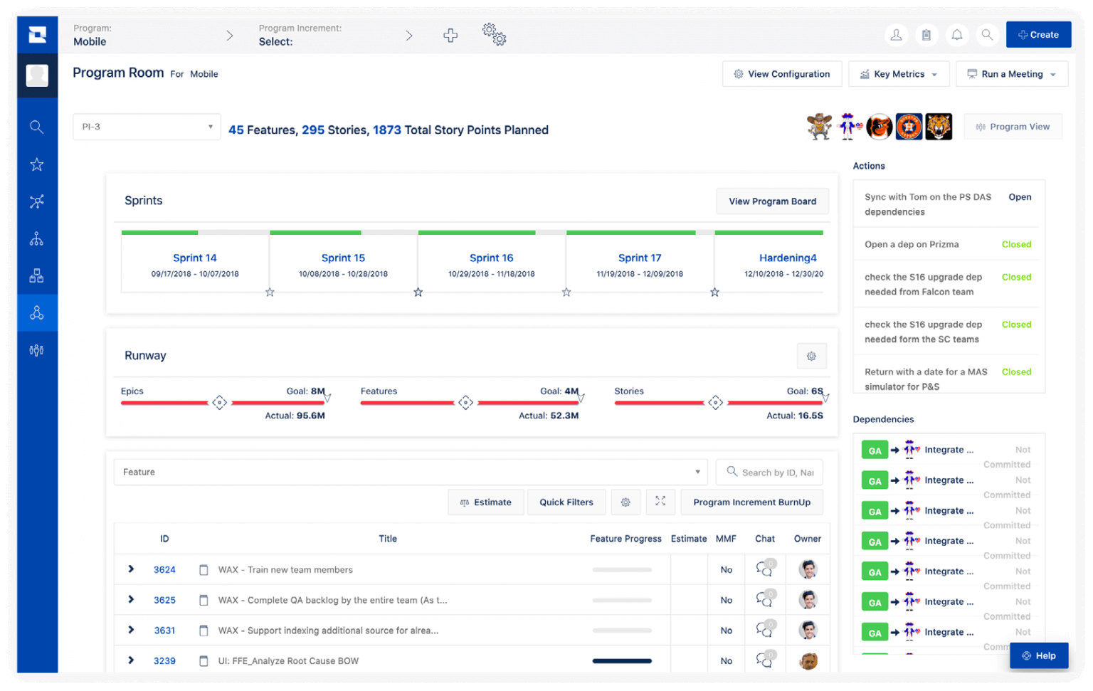 Jira Align | Program Management Wizardry - 321 Gang Inc.